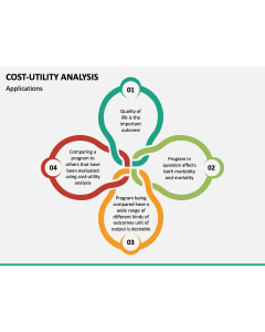 Cost PowerPoint Templates and Google Slides Themes