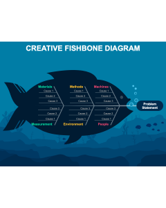 Creative PowerPoint Templates and Google Slides Themes