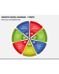 Wheel Diagrams for PowerPoint and Google Slides