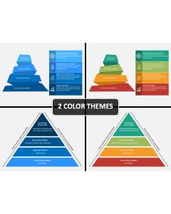 CSR PowerPoint Templates and Google Slides Themes