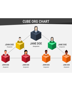 Page 2 - Organizational Charts Templates for PowerPoint and Google ...