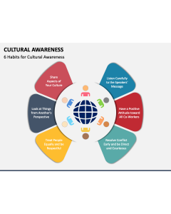 Page 4 - Education Templates for PowerPoint and Google Slides ...