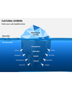 Iceberg PowerPoint Templates and Google Slides Themes