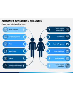 Customer Acquisition PowerPoint and Google Slides Template - PPT Slides