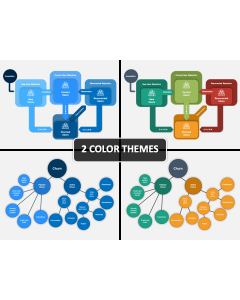 Page 10 - Customer Journey Templates for PowerPoint and Google Slides ...