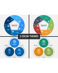 Customer PowerPoint Templates and Google Slides Themes
