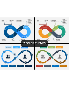 Page 10 - Customer Journey Templates for PowerPoint and Google Slides ...