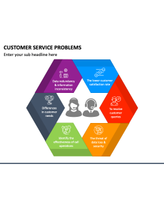 Problem PowerPoint Templates and Google Slides Themes