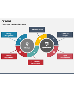 Loop PowerPoint & Google Slides Templates