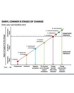 Page 5 - Stage Diagrams Templates for PowerPoint and Google Slides ...