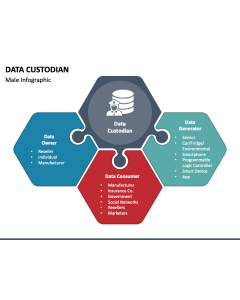 Data PowerPoint & Google Slides Templates - Page 11/