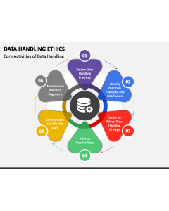 Ethics PowerPoint Templates and Google Slides Themes