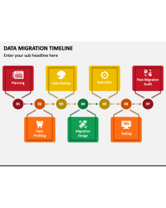 Migration PowerPoint Templates and Google Slides Themes