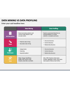 Data PowerPoint & Google Slides Templates - Page 5/
