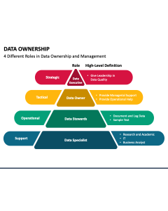 Data PowerPoint Templates and Google Slides Themes