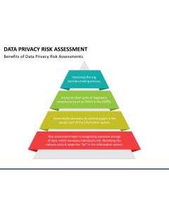 Risk PowerPoint Templates and Google Slides Themes - Page 4/