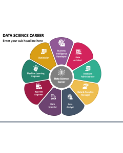 Page 6 - Career Templates for PowerPoint and Google Slides | SketchBubble