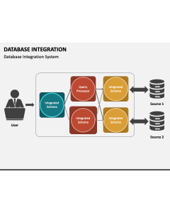 Page 18 - Information Technology (IT) Templates for PowerPoint and ...
