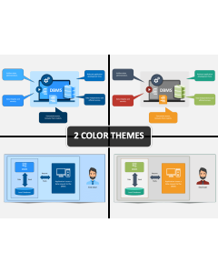 Database Testing PowerPoint and Google Slides Template - PPT Slides