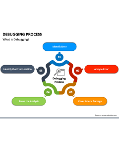 Page 87 - Information Technology (IT) Templates for PowerPoint and ...