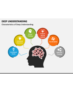 Modern PowerPoint & Google Slides Templates - Page 4/