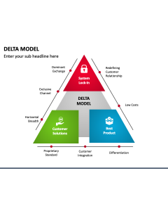 Page 11 - Strategy Templates for PowerPoint and Google Slides ...