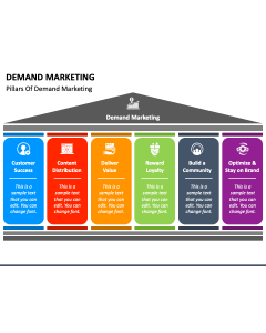 Demand PowerPoint Templates and Google Slides Themes