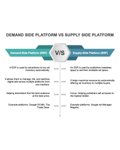 Page 4 - Editable Diagrams and Charts for PowerPoint and Google Slides ...