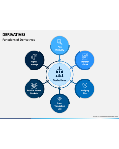 Page 42 - Finance Templates for PowerPoint and Google Slides | SketchBubble