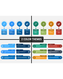 architectural design process and methodologies ppt