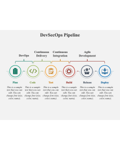 Pipeline PowerPoint Templates and Google Slides Themes