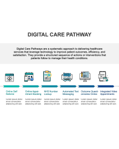 Digital PowerPoint Templates and Google Slides Themes