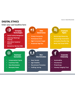 Ethics PowerPoint Templates and Google Slides Themes - Page 2/