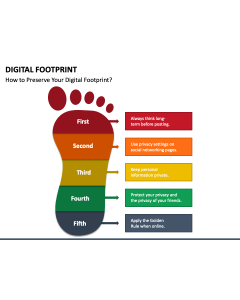 Footprints PowerPoint and Google Slides Template - PPT Slides