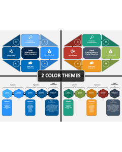 eLearning PowerPoint Templates and Google Slides Themes