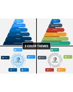Digital Transformation Pillars PowerPoint and Google Slides Template ...