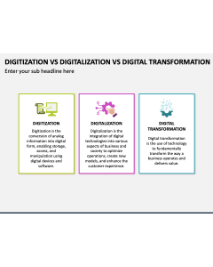Transformation PowerPoint Templates and Google Slides Themes
