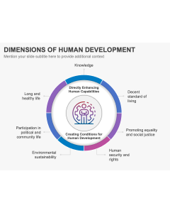 Human PowerPoint Templates and Google Slides Themes
