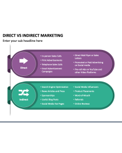 Direct Marketing PowerPoint and Google Slides Template - PPT Slides
