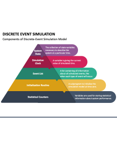 Events PowerPoint Templates and Google Slides Themes
