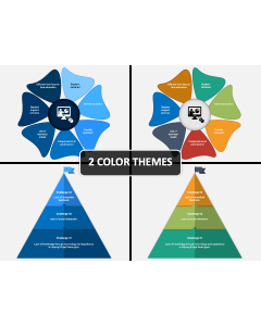 eLearning PowerPoint Templates and Google Slides Themes