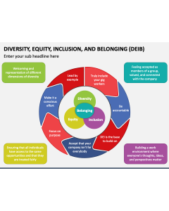 Equity PowerPoint Templates and Google Slides Themes