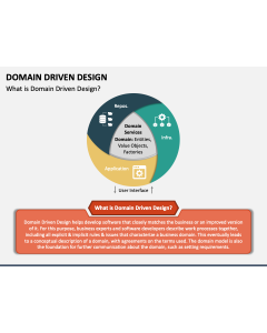 Page 64 - Business Templates for PowerPoint and Google Slides ...