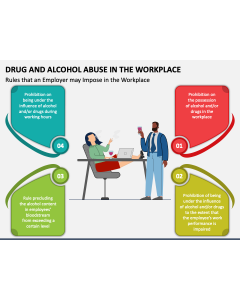 Alcoholism PowerPoint and Google Slides Template - PPT Slides