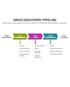 Drug PowerPoint Templates and Google Slides Themes