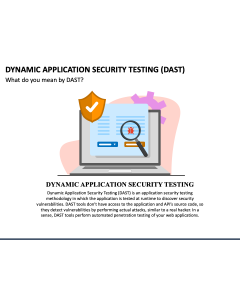 Testing PowerPoint Templates and Google Slides Themes