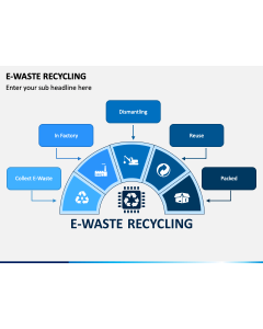 Recycling PowerPoint Templates and Google Slides Themes