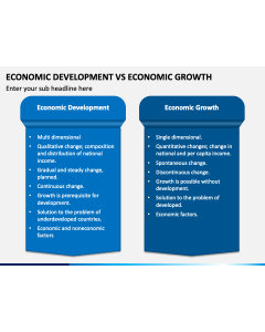 Economic Development Strategy PowerPoint and Google Slides Template - PPT Slides