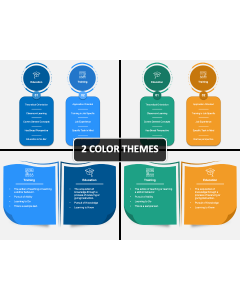 Educational Planning PowerPoint and Google Slides Template - PPT Slides