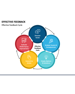Page 39 - Strategy Templates for PowerPoint and Google Slides ...